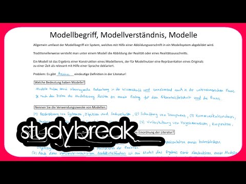 Modellbegriff, Modellverständnis, Modelle | Wirtschaftsinformatik