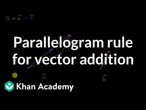 Parallelogram rule for vector addition | Vectors | Precalculus | Khan Academy