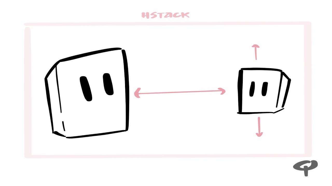 Creating HStack, VStack, and ZStack React Components