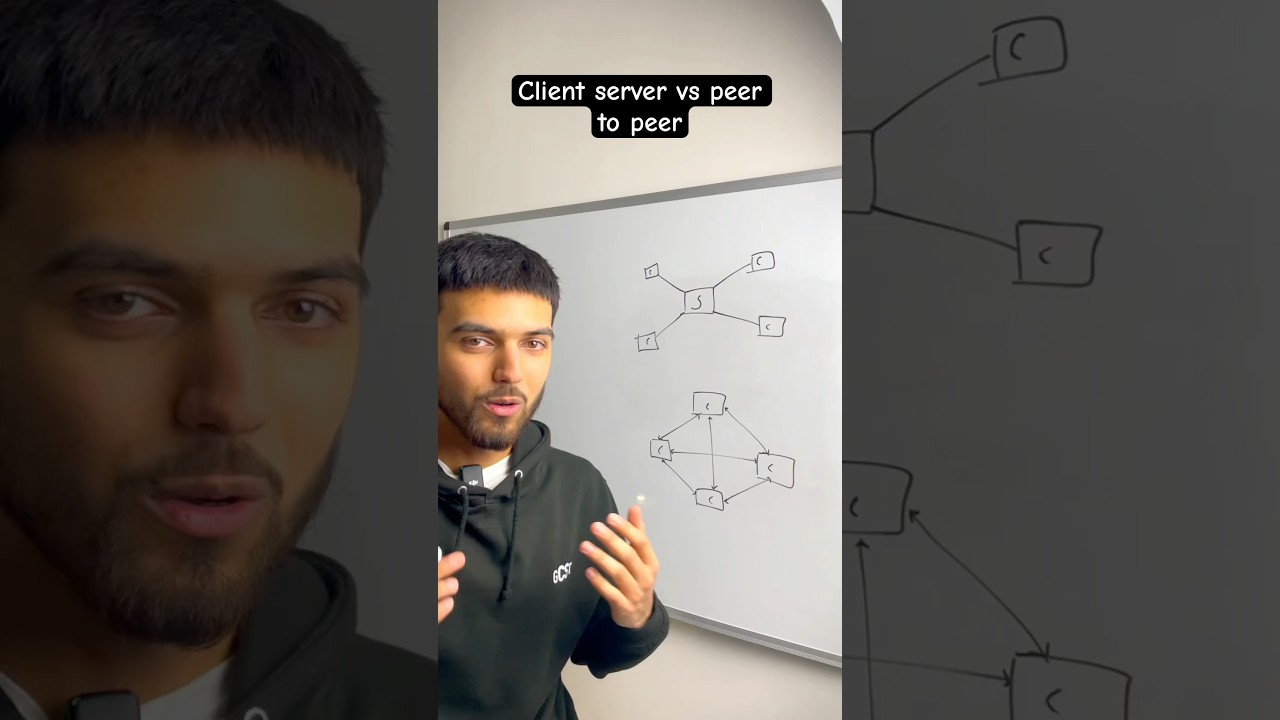 Client server vs peer to peer network - GCSE Computer Science #computerscience #gcse #alevel