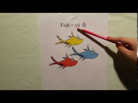 How to say Fish in Mandarin Chinese