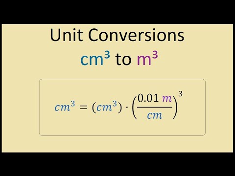 How to Convert Cubic Centimetres to Cubic Metres (Example)