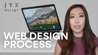 JYZ Design Reviews and Clients | DesignRush