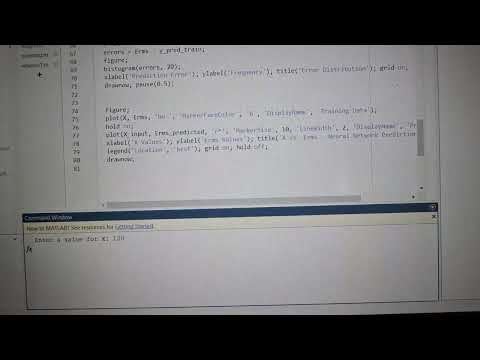 Graphs and plots of neural networks in MATLAB|MACHINE LEARNING |LEARNING ELECTRICAL ENGINEERING