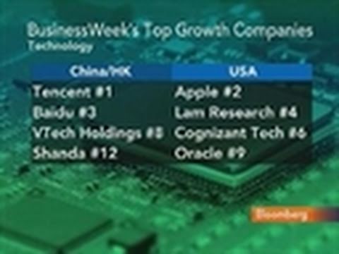 Tencent Trumps Apple in Businessweek Tech Growth Ranking