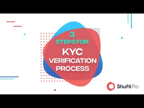 3 Steps for KYC Verification Process - Meeting KYC & AML Compliance Obligations