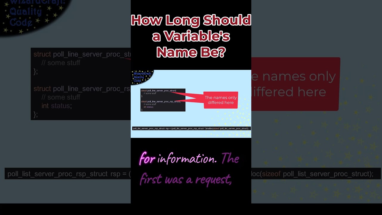 Naming variables - How Long Should They Be