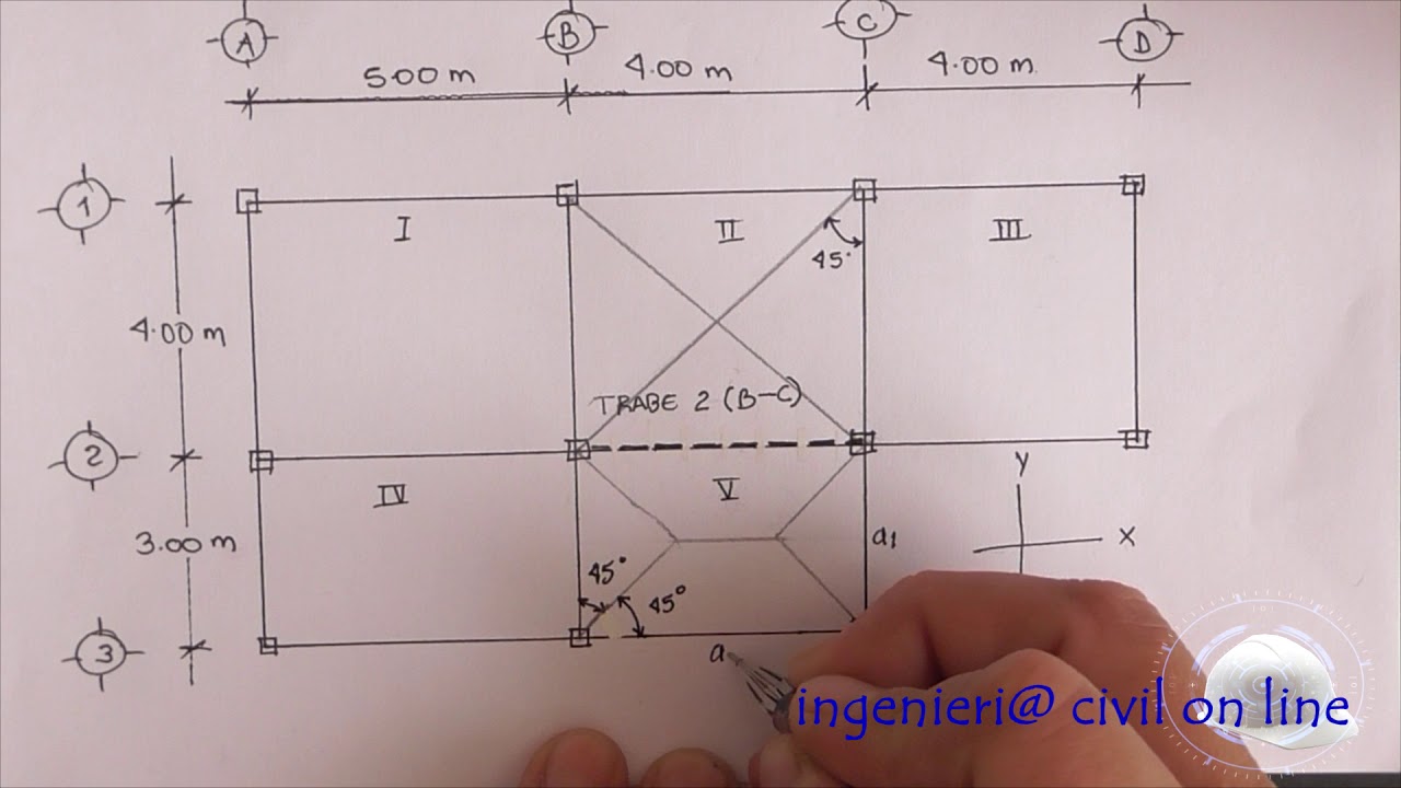 LOAD ANALYSIS / CONCRETE BEAM DESIGN / BEAM