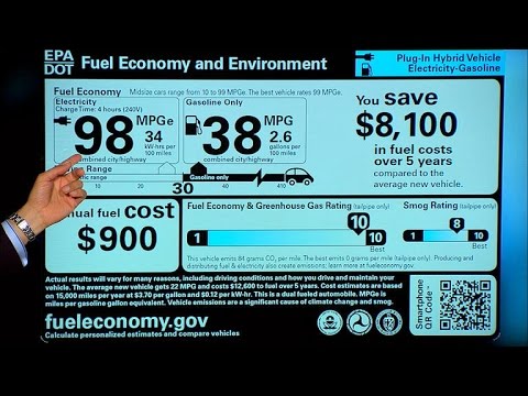 CNET On Cars - Car Tech 101: MPGe explained