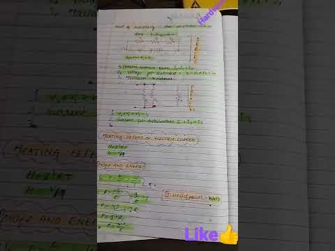 electricity/class10/notes.motivation for student ????????study