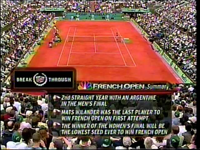 5 most successful French Open Champions - Women