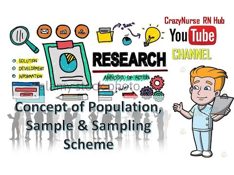Research: Concept of Population, Sample & Sampling Scheme | Research Methodology