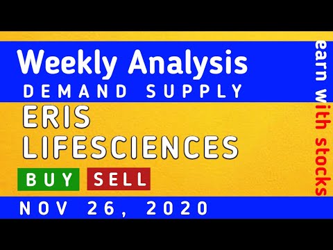 ERIS Lifesciences stock demand & supply analysis | Trading for Beginners