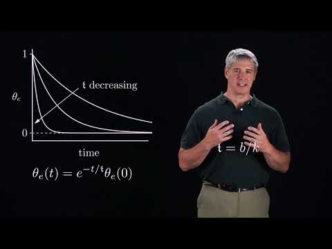 Modern Robotics, Chapter 11.2.2.1: First-Order Error Dynamics