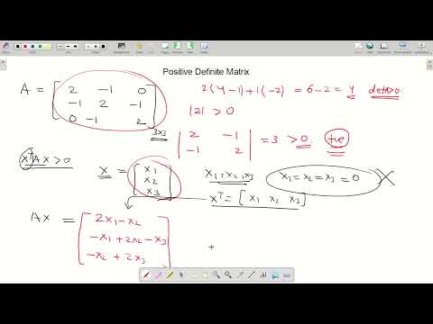 Positive Definite Matrix
