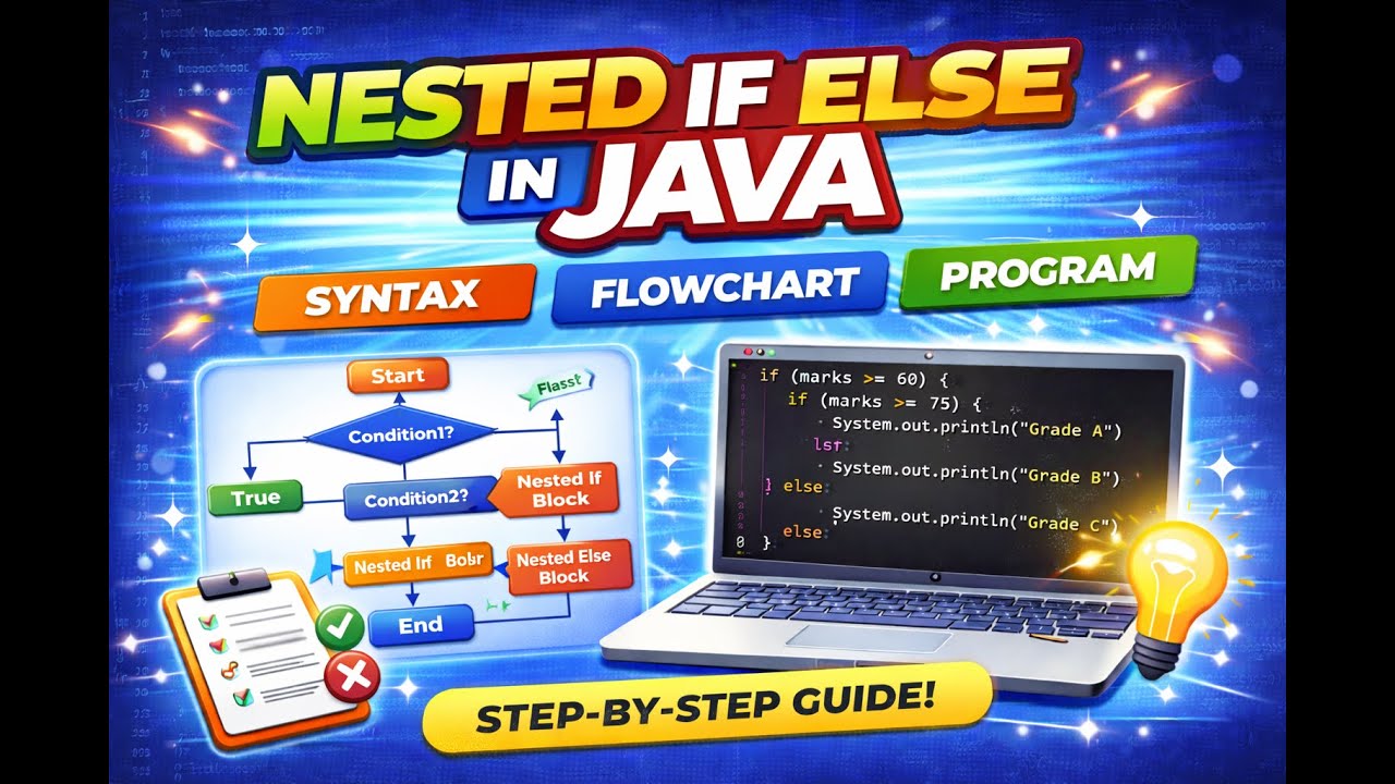 Nested If Else Statement in Java | Syntax, Flowchart & Program Explained | In 9  min