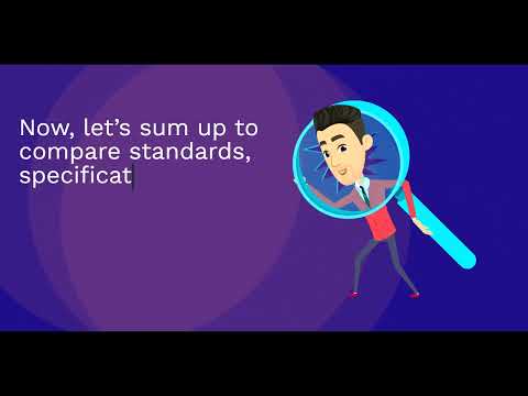 What is NIST? What is Standard, Specification, and Code?