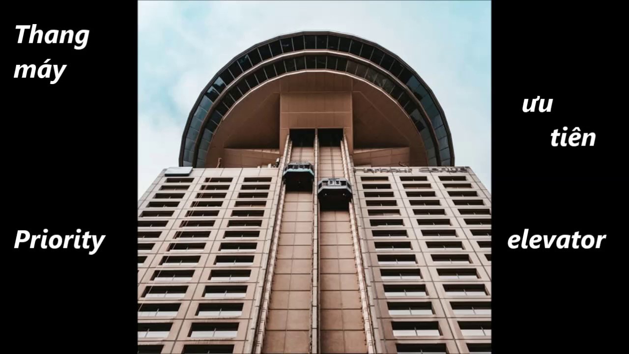 PLC Programming: Priority elevator