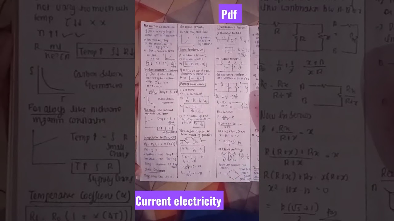 current electricity short notes handwritten class 12 boards jee  neet all formulas pdf download