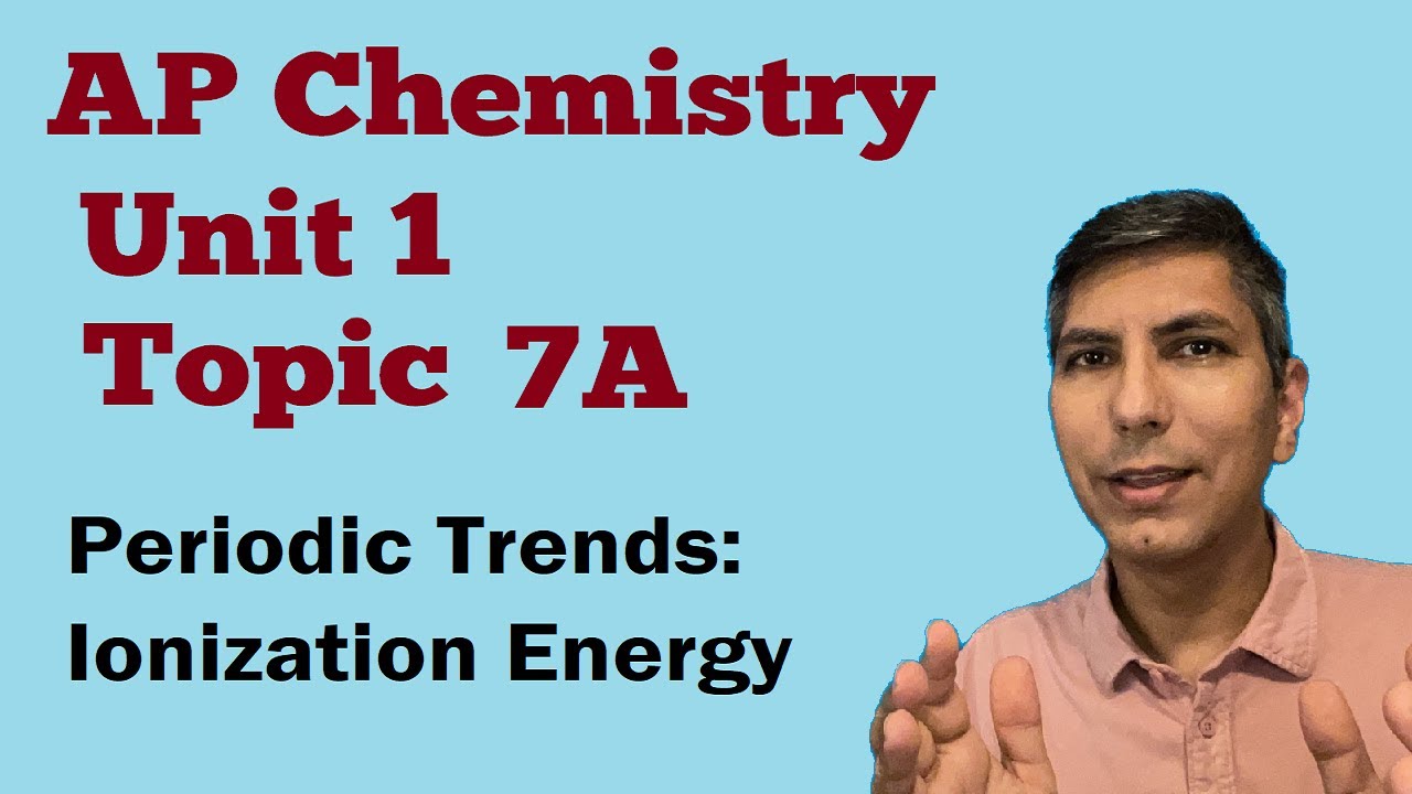 Understanding Ionization Energy: Trends and Patterns in the Periodic ...