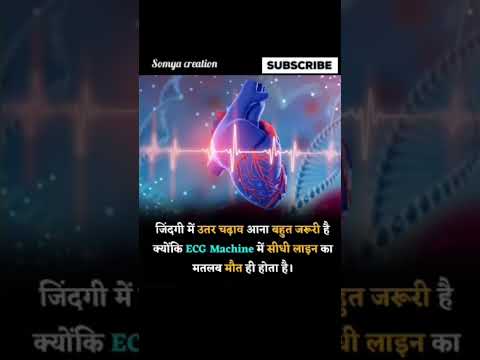motivational quotes for students |thursday motivational quotes #shorts #short #viral