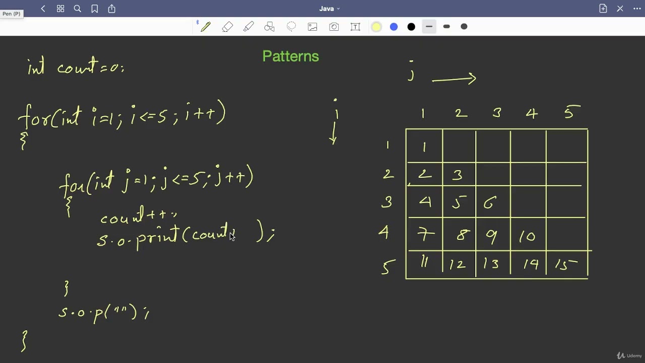 8.12 : Student Challenge — Patterns 2 — [Abdul Bari] Java Course