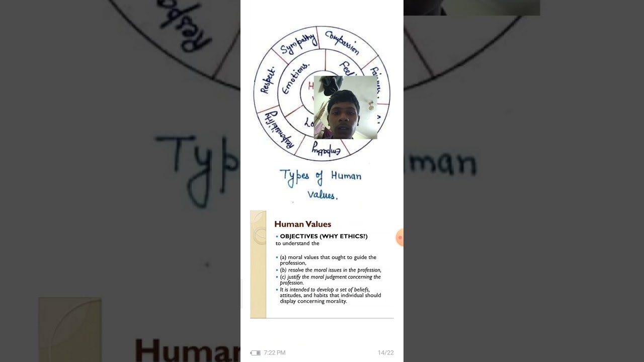 UNIVERSAL HUMAN VALUES TECH TALK PRESENTATION
