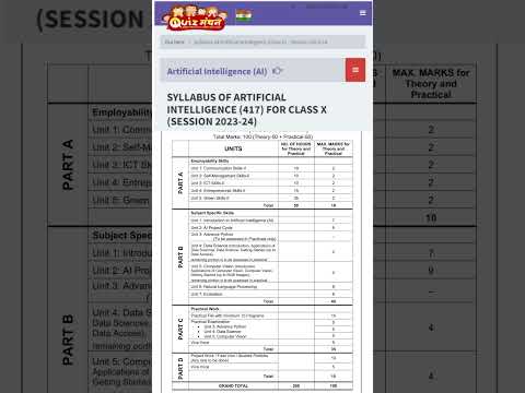 AI Syllabus for Class 9 and 10 | CBSE | Skill Subject | Quizmanthon #shorts #ai #youtubeshorts