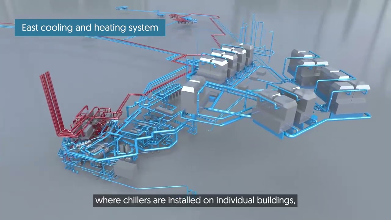 SP Group x CapitaLand's Raffles City Chongqing - District cooling and heating in China