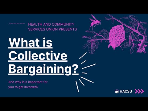 What is Collective Bargaining?