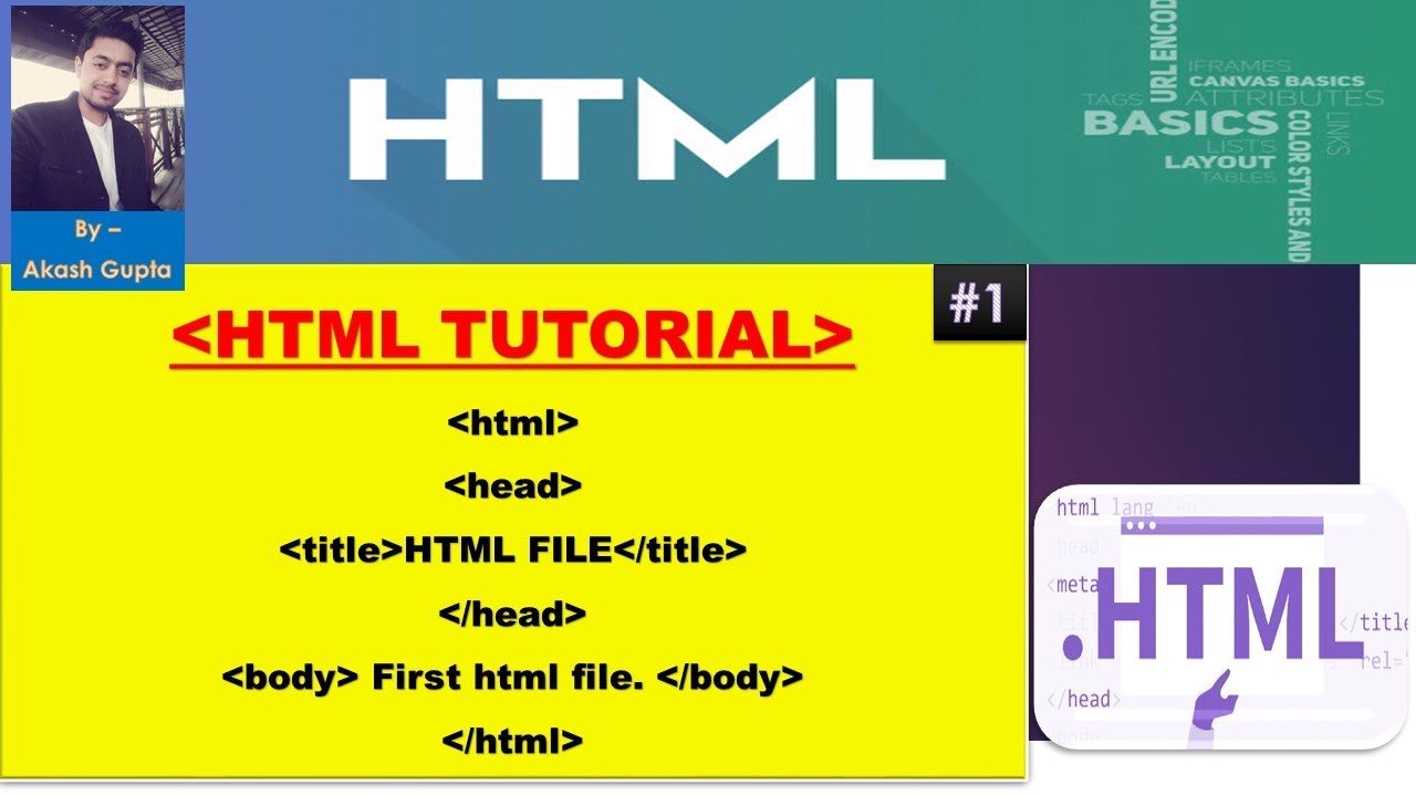 HTML Tutorial for Beginners Lecture 1 | Easily Master in HTML | Introduction to HTML |