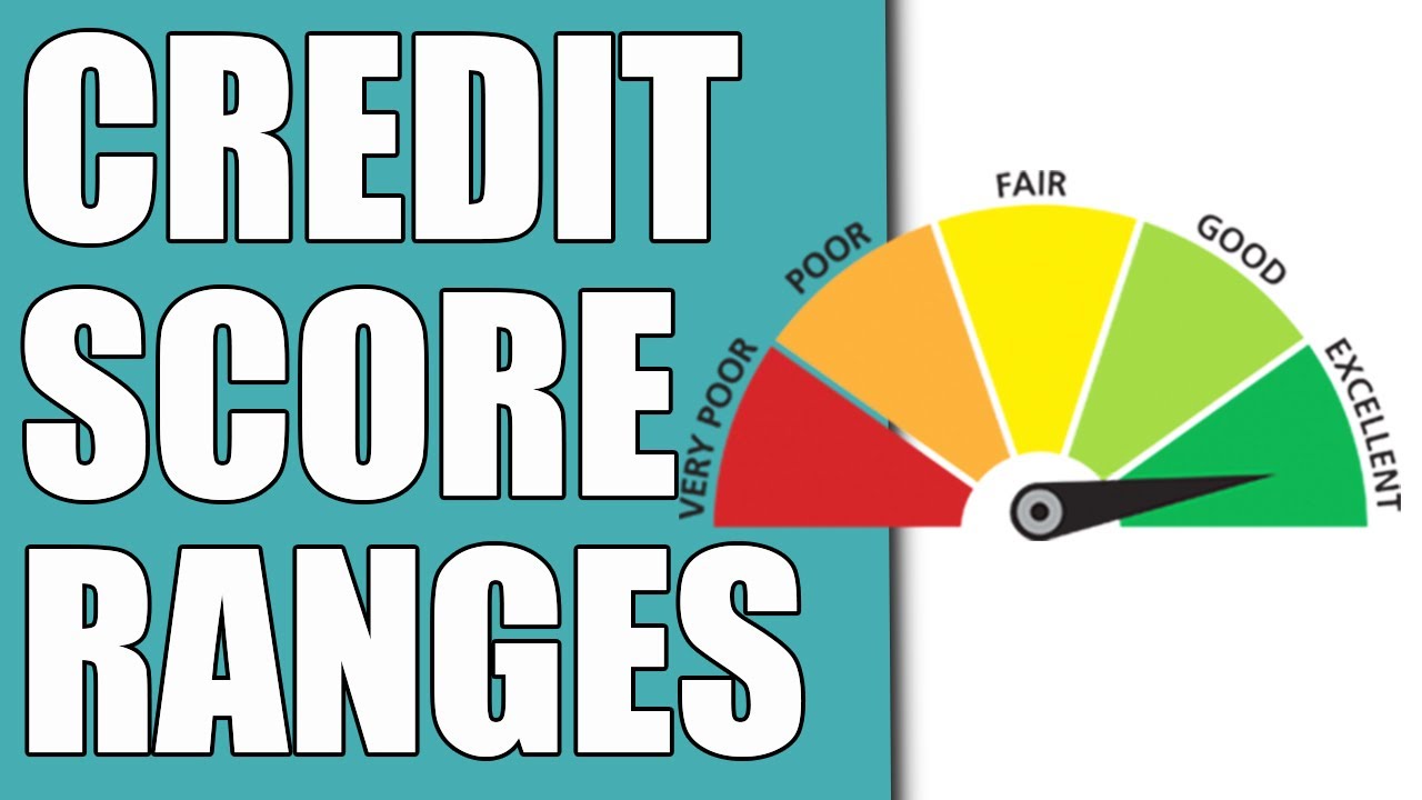 Credit Score Ranges Explained