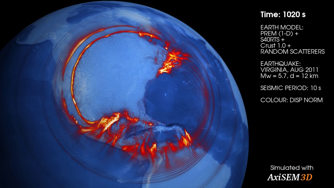 Seismic wave propagation in a 3-D Earth model with crust and random scatterers