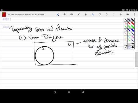Naive Set Theory: Introduction