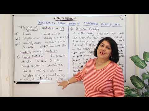 Solubility Equilibria Of Sparingly Soluble Salts - Equilibrium (Part 42)