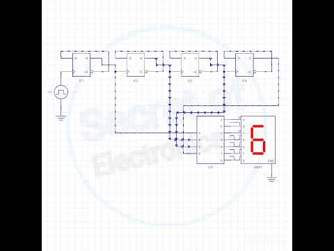 4 Bit Down Counter Using D Flip-Flop