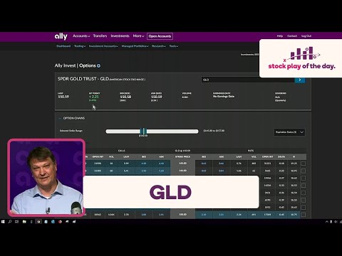 Episode 6: The Long Call Spread for SPDR Gold Shares (GLD)