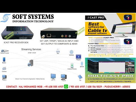 Digital Cable TV Services, Cable Television Service Provider in India