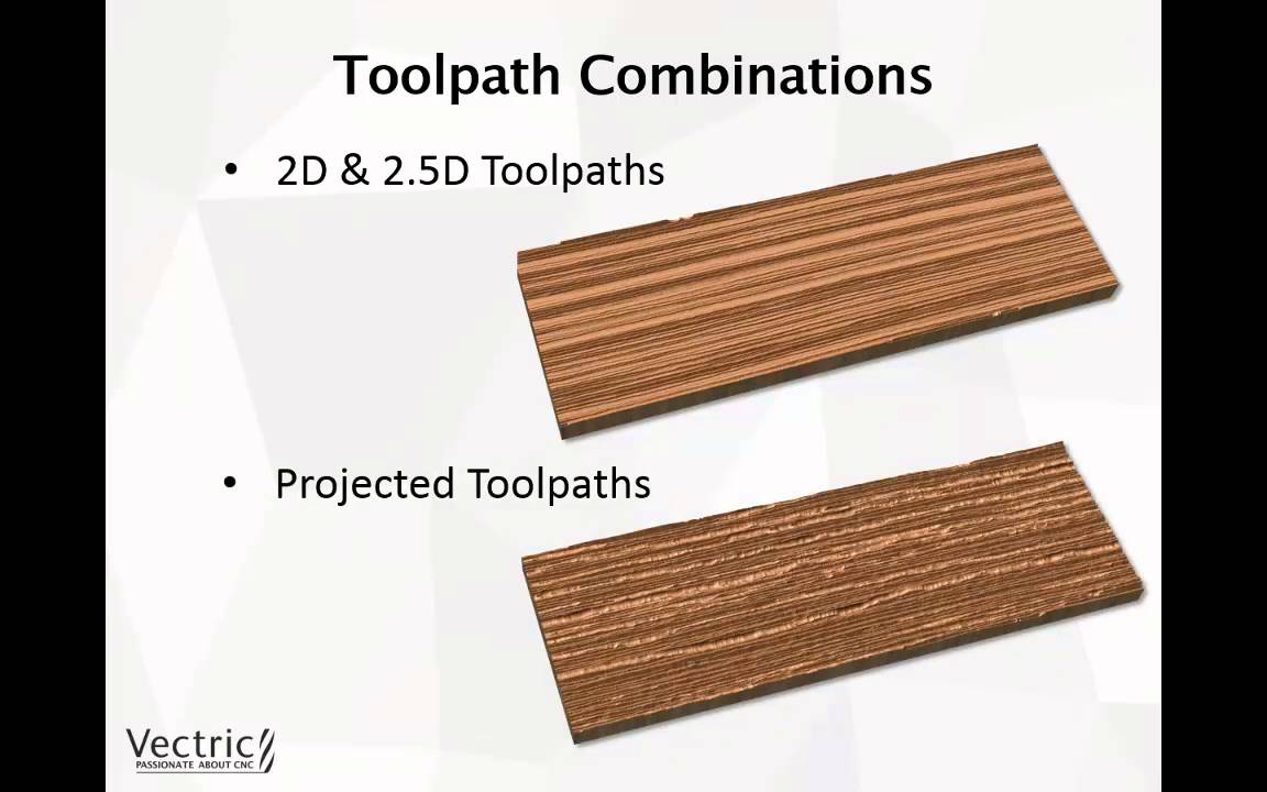 Vectric - Textures Woodgrain UG