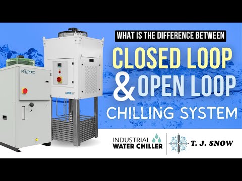 What is the Difference Between a Closed Loop & Open Loop Chilling System? | Industrial Water Chiller