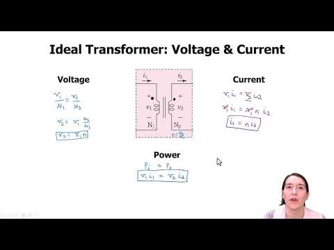 Ideal Transformer Operation