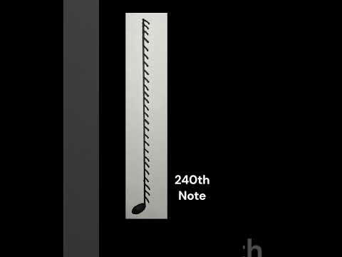 Musical Symbols Every Guitarist Should Know