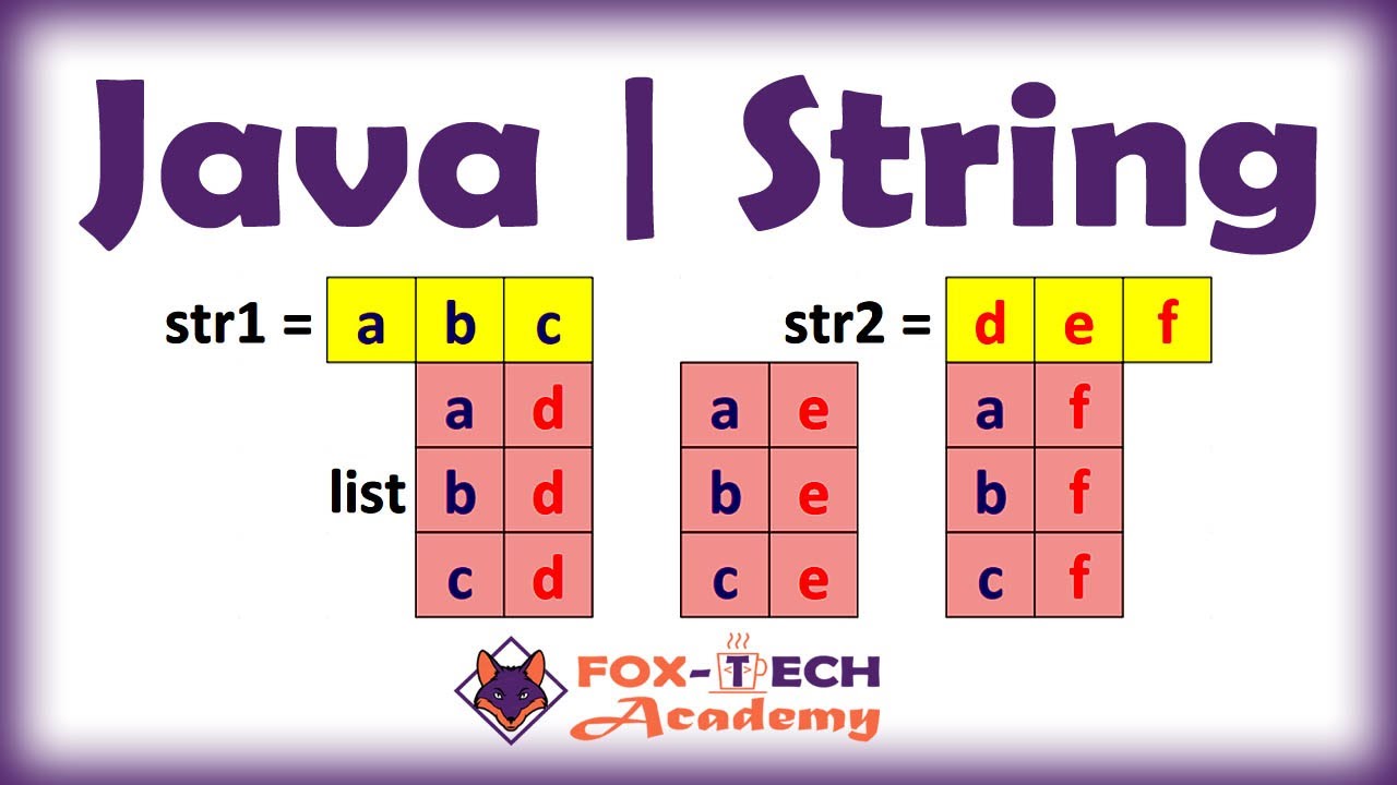 String in Java | Substring in java | String program | String coding questions | Fox Tech Academy