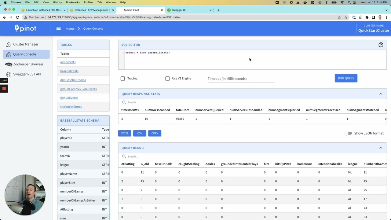 Use a SQL DB For User-Facing Analytics? Apache Pinot!