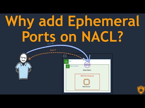 AWS Cloud Security 👮| NACL Rules | Why we need to configure ephemeral ports on NACL for web servers?