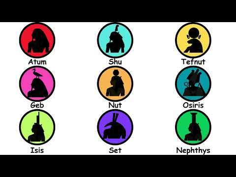 Every DEITY of Ancient Egypt Explained in 7 minutes