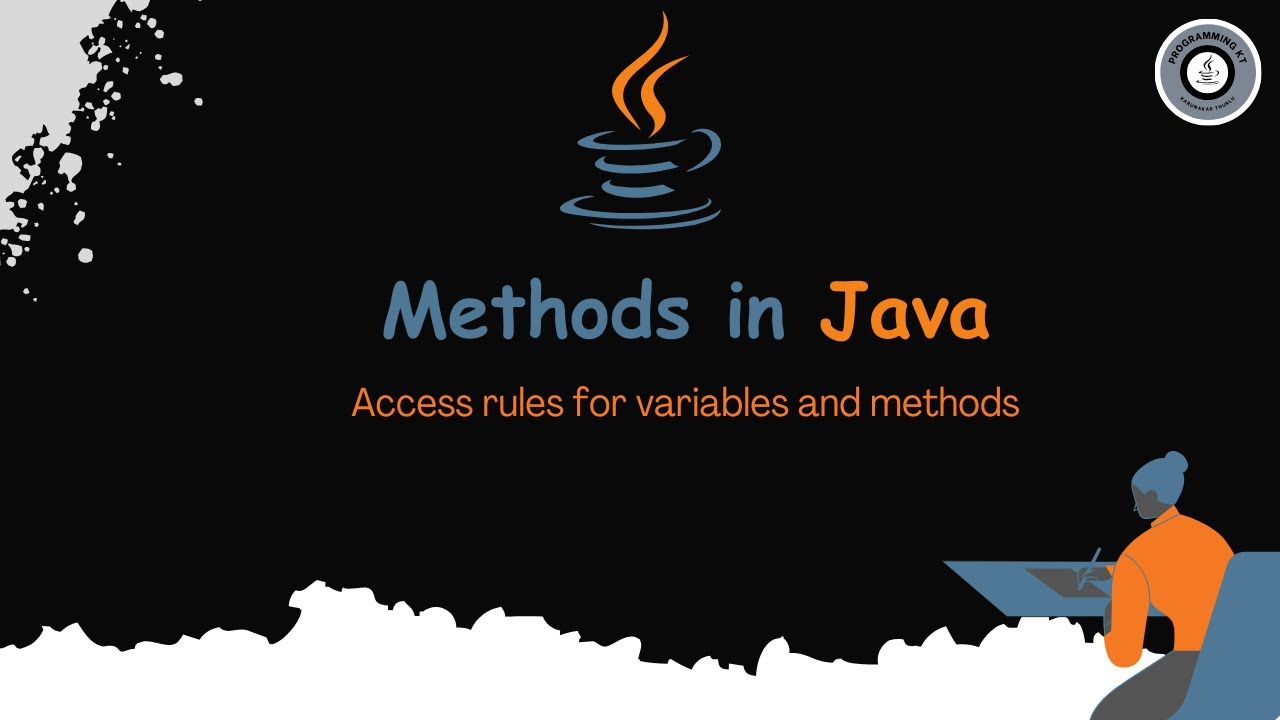 🌟Understanding Java Access Rules: Instance vs. Static Variables and Methods Explained | #java