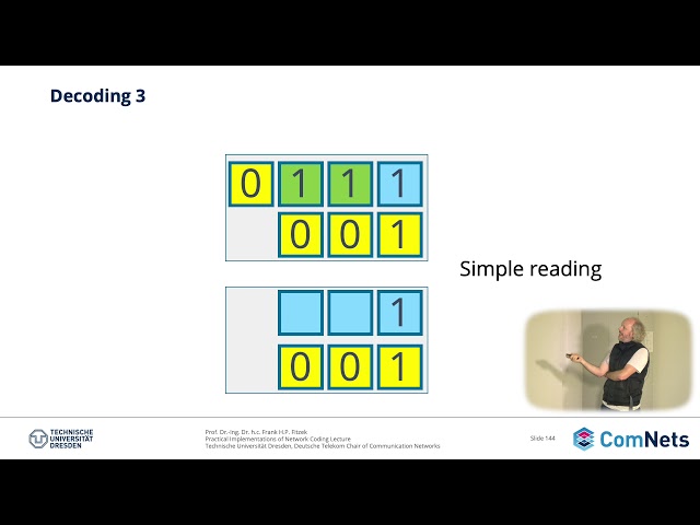 What is Zigzag encoding | AI Basics | AI Online Course