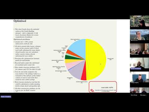 Low Carbon Construction: LCA's, material re-use and mass timber | Shaun Tompkins