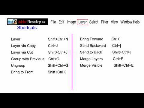 Adobe Photoshop 7 0 Layer Menu Shortcuts I L-in